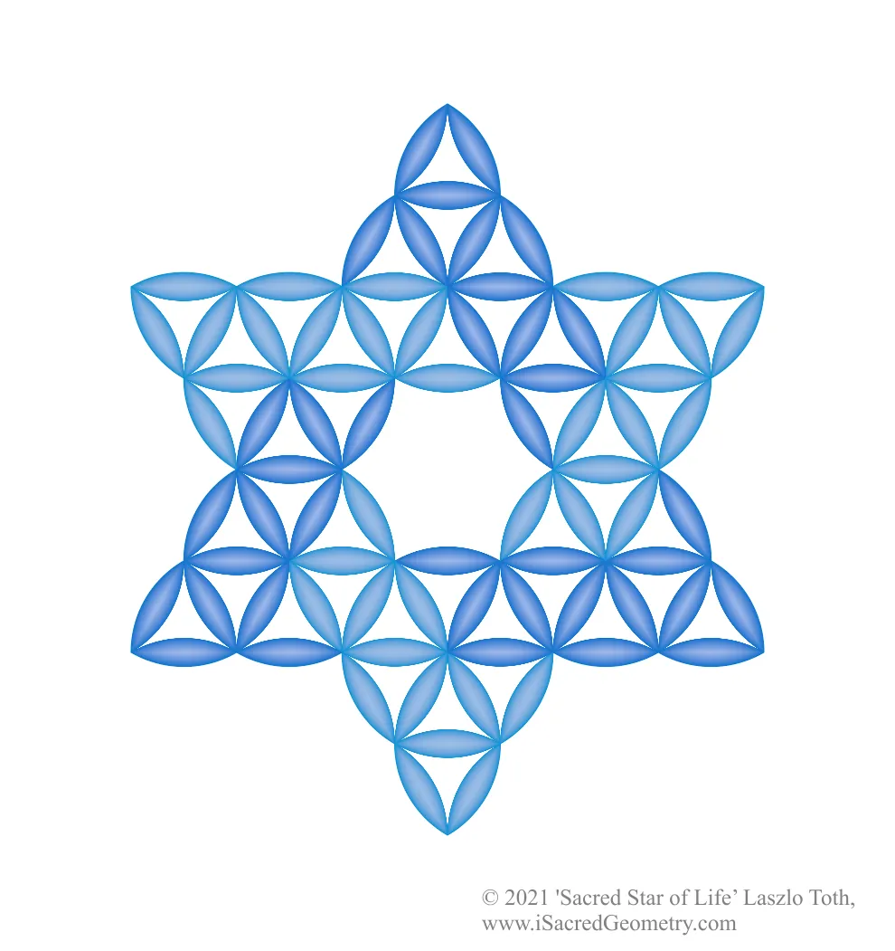 Sacred Star of Life